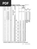 1 in 8.5 60KG PSC Sleepers Turnout | PDF | Rail Infrastructure | Rail ...