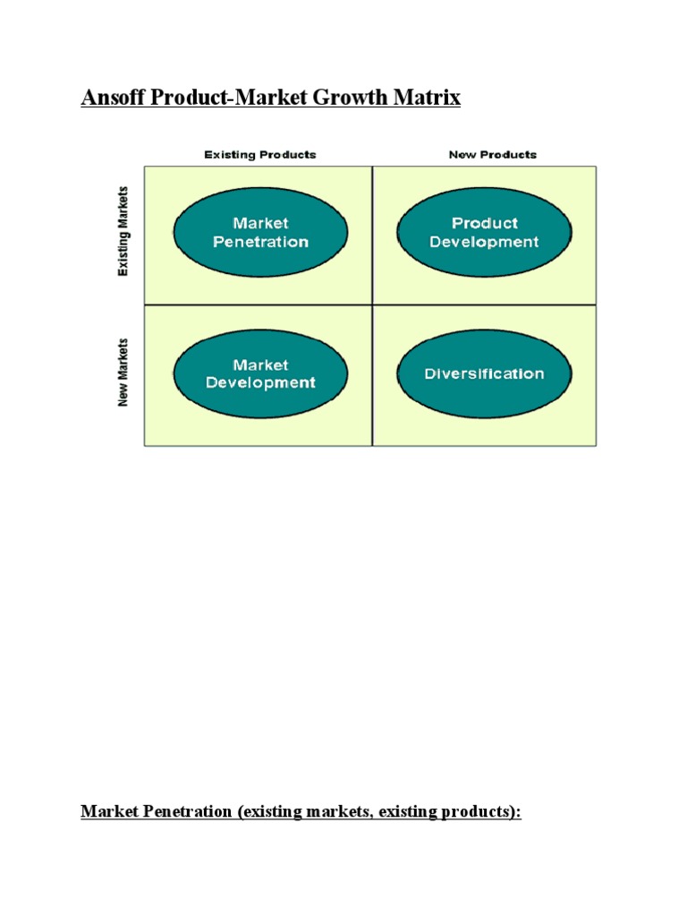Ansoff Matrix | PDF | Marketing | Business