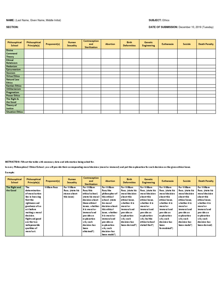 Ethics Final Output Format | PDF | Morality | Stereotypes
