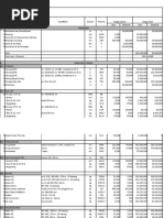 Rab Gudang 66x20 | PDF