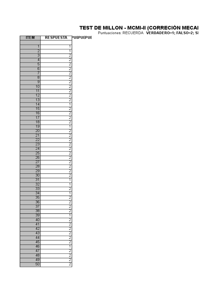 Test Millon (Norma Hombres) | PDF | Diagnóstico psiquiátrico ...