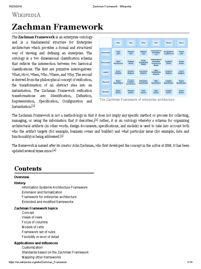 Zachman Framework | PDF | Software Architecture | Information Technology