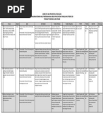 Form Capa Bpom | PDF