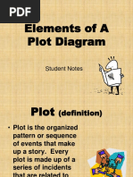 Plot Diagram | PDF