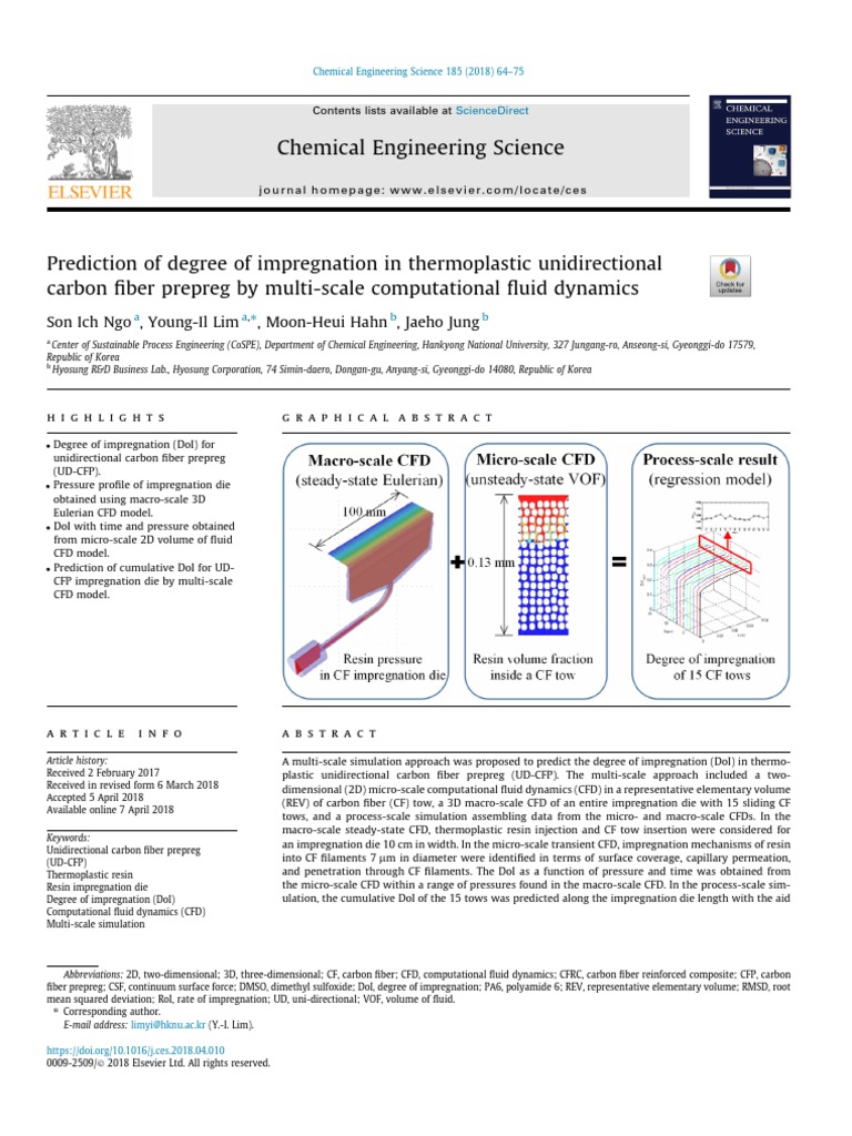 Ngo Et Al. - 2018 - Prediction of Degree of Impregnation in Thermoplastic Unidirectional Carbon ...