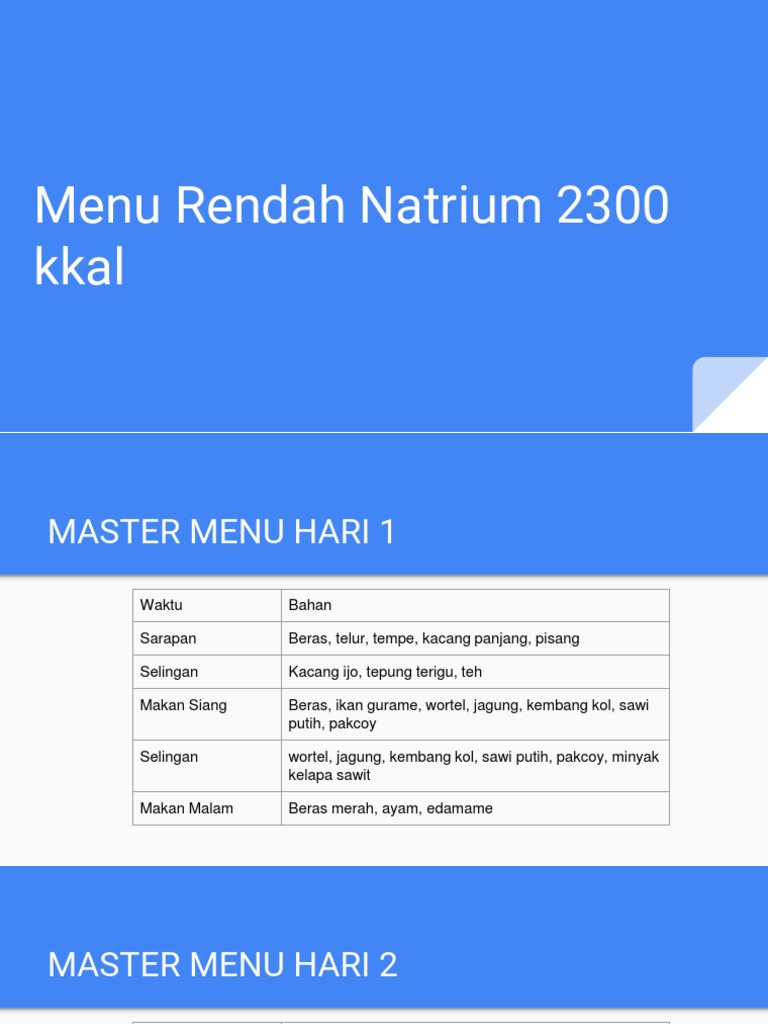 Menu Rendah Natrium 2300 | PDF