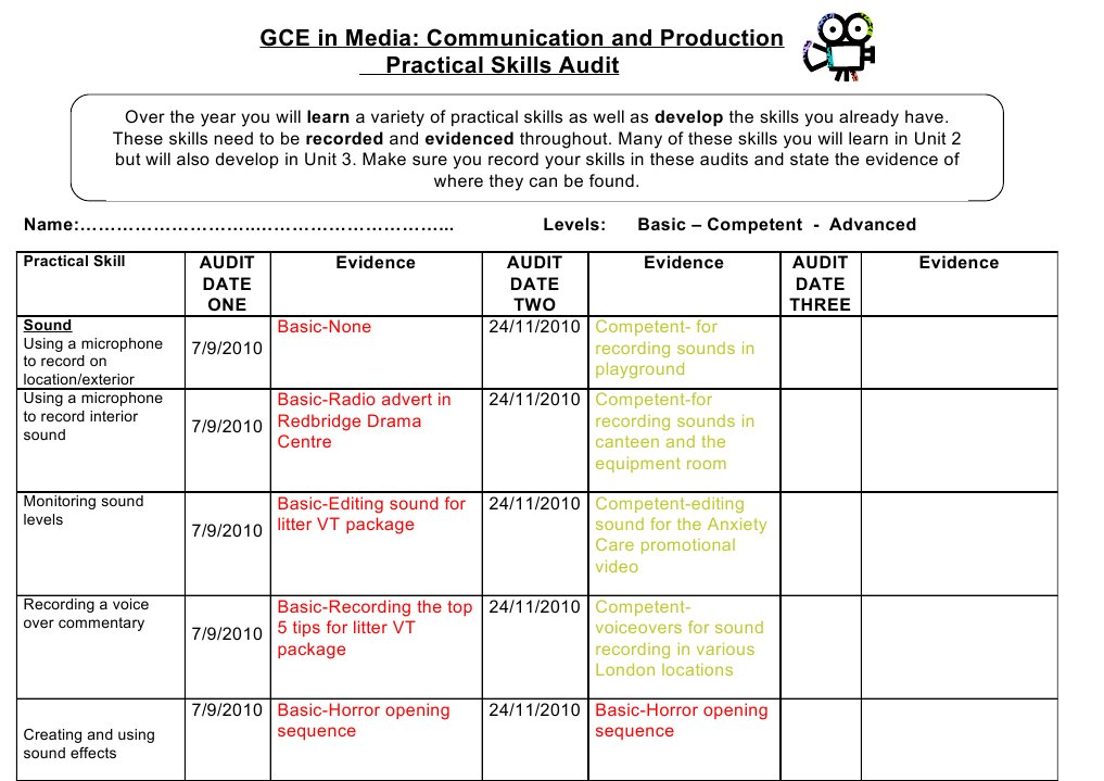 GCE in Media: Communication and Production Practical Skills Audit | PDF ...