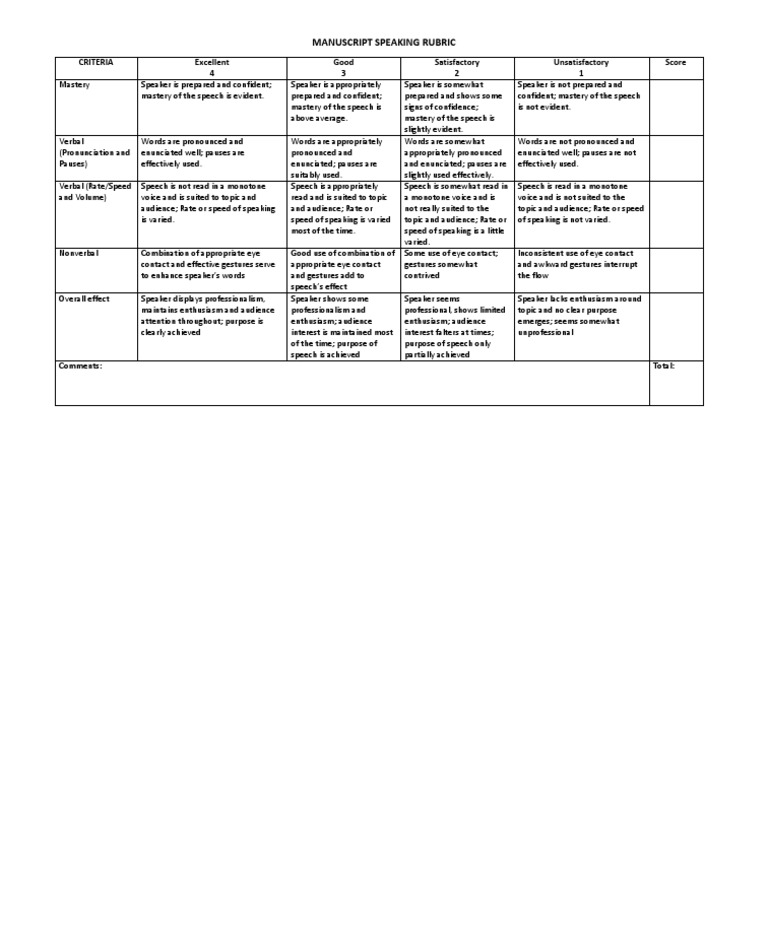 Manuscript Memorized Speech Rubric | PDF | Semiotics | Psychological ...
