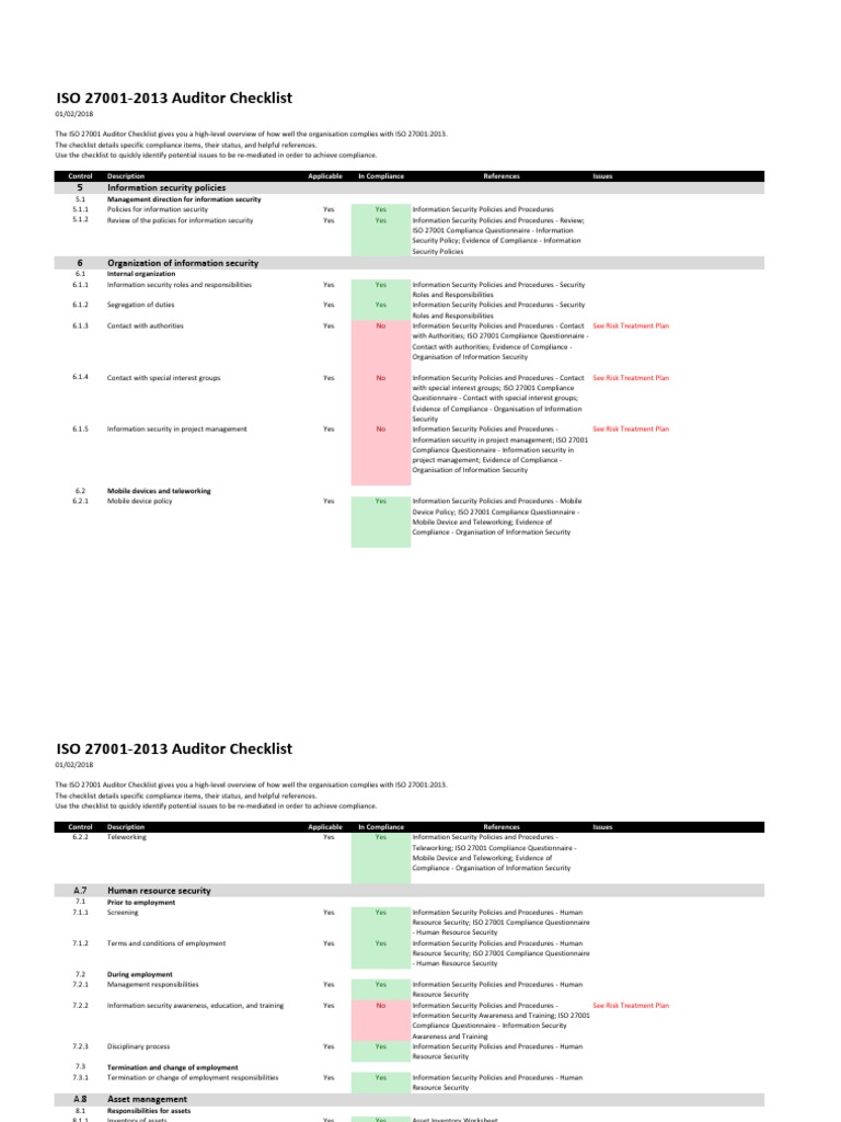 ISO 27001 Auditor Checklist PDF | PDF | Information Security ...