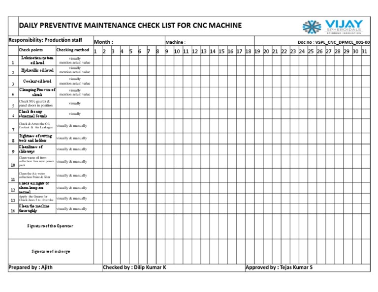 CNC Daily Maintenance Checklist | PDF
