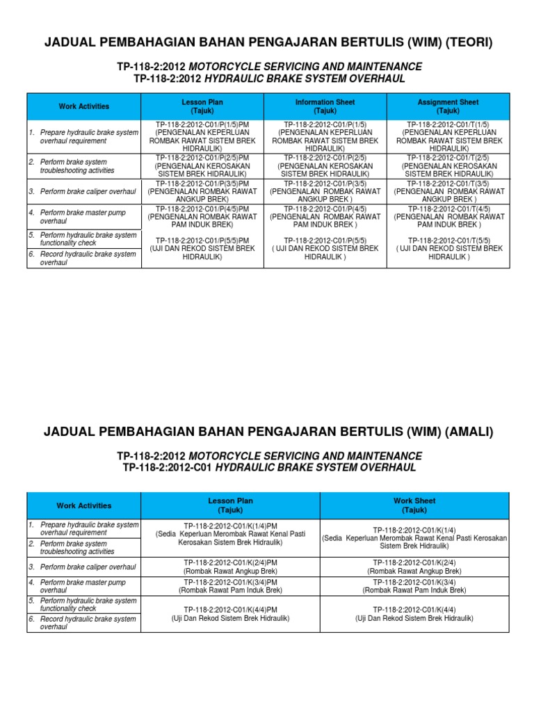 08 - Jadual Pembahagian Wim l2-c01 - New | PDF