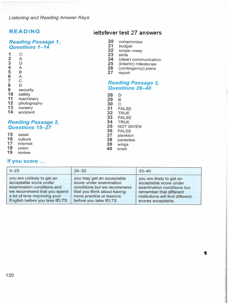 Answers Ieltsfever General Reading Practice Test 27 PDF | PDF