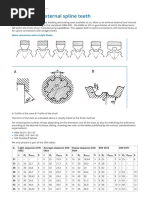 Ansi-B92.1 1996 | PDF