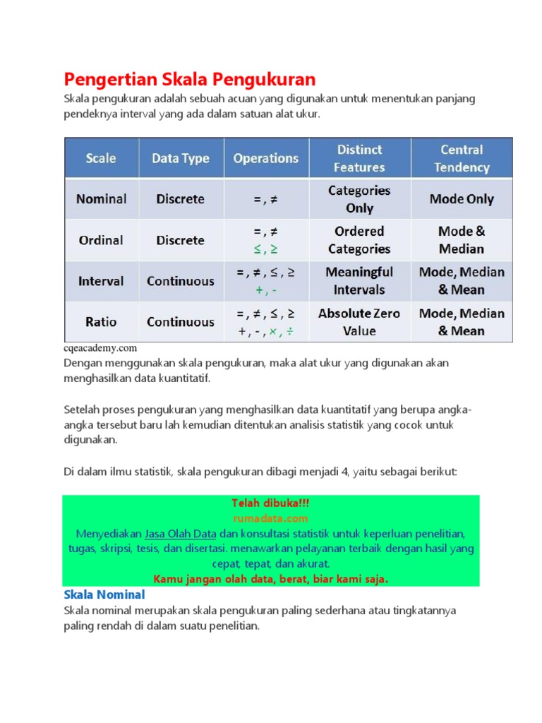 Pengertian Skala Pengukuran | PDF