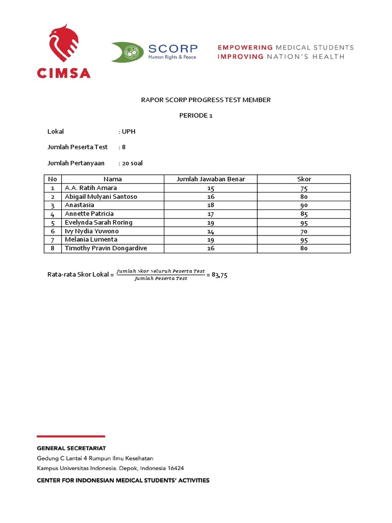 Rapor SCORP Progress Test Periode 1 UPH PDF | PDF