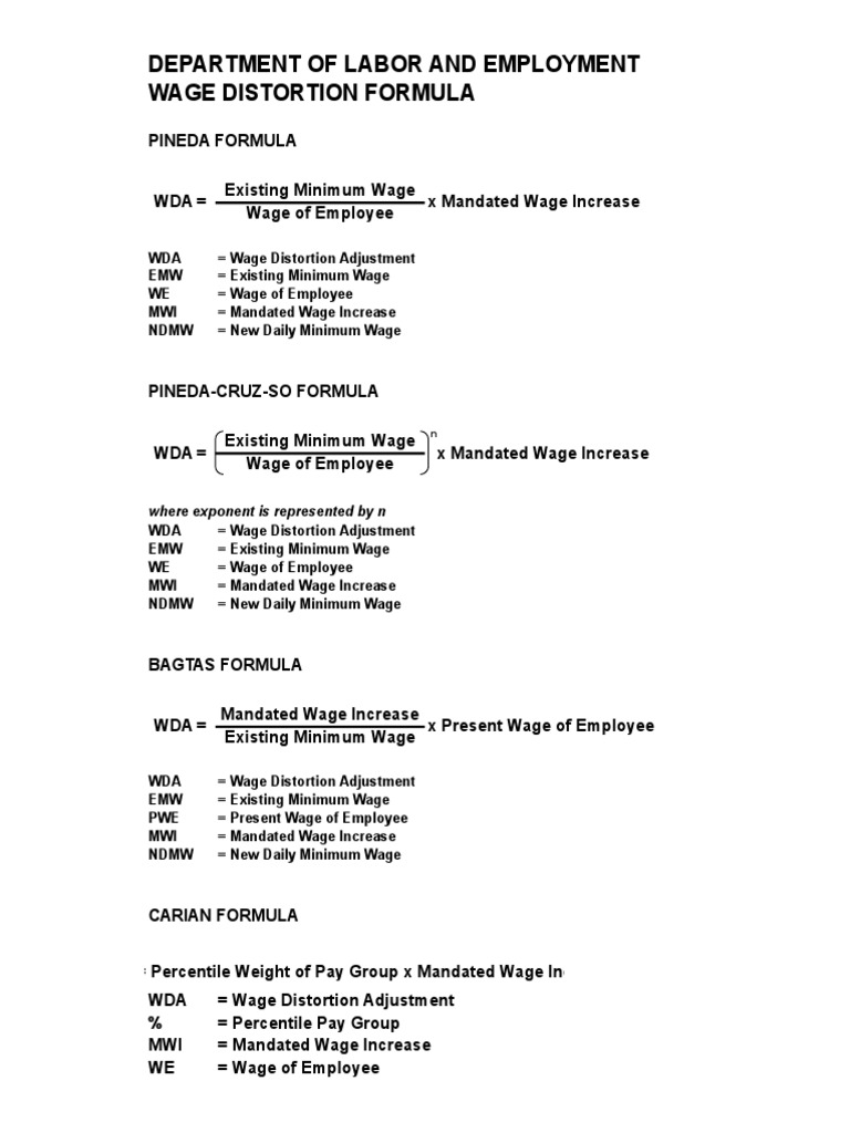 Distortion Formula PDF | PDF | Wage | Income Distribution