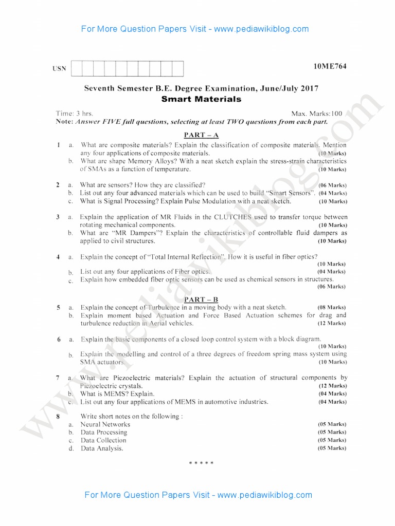 Smart Materials | PDF | Shape Memory Alloy | Actuator