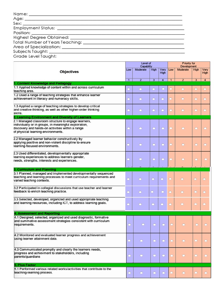 ESAT Template for DepEd 2025 | PDF | Career & Growth