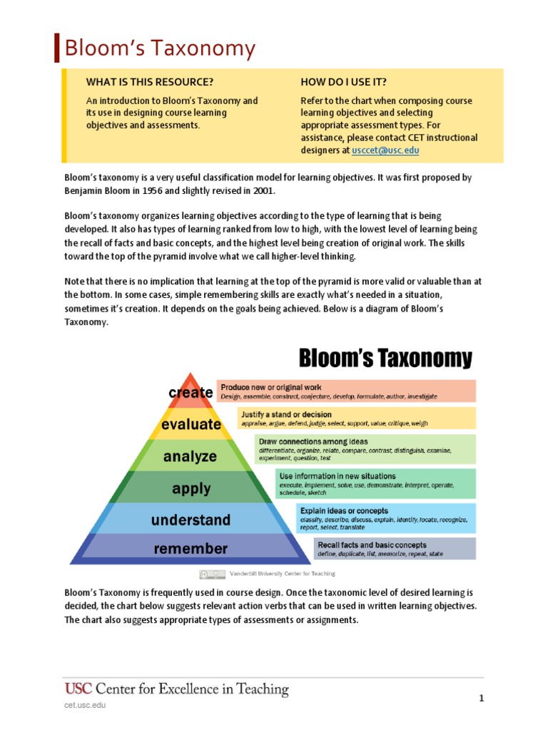 Blooms Taxonomy | PDF | Taxonomy (Biology) | Experiment