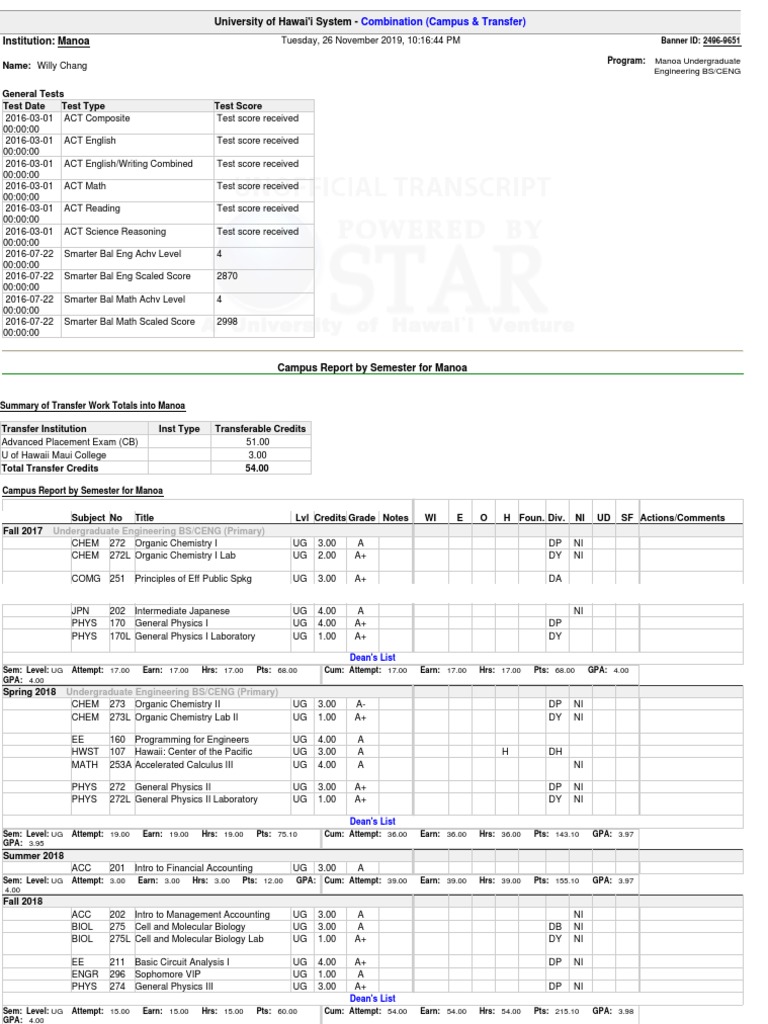 Unofficialtranscript | PDF | Advanced Placement | Science