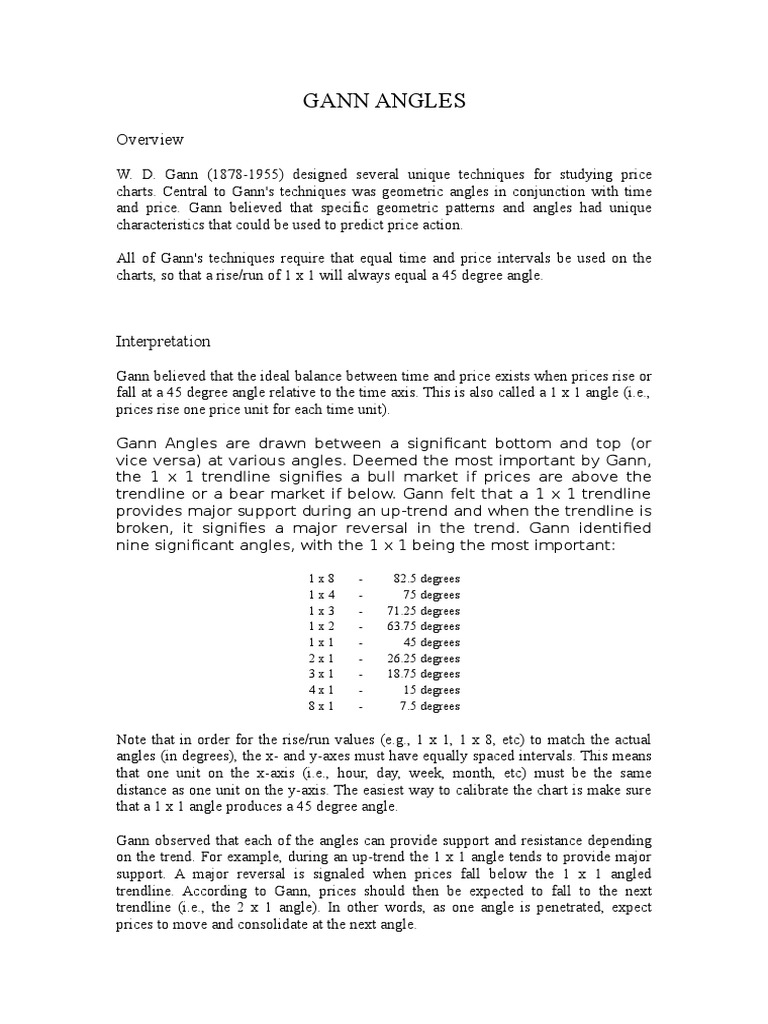 Gann Angles | PDF | Angle | Market Trend