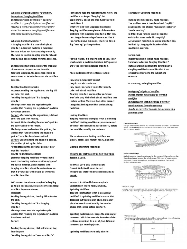 What Is A Dangling Modifier | PDF | Language Mechanics | Linguistics