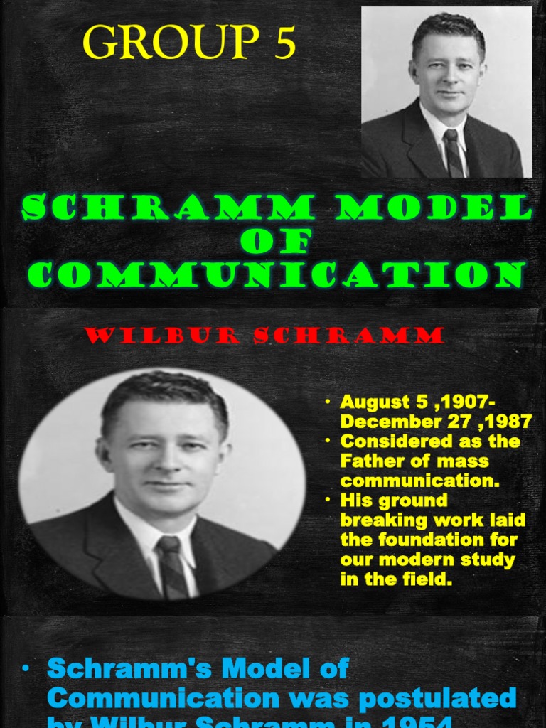 Schramm Model of Communication | PDF | Communication | Cybernetics