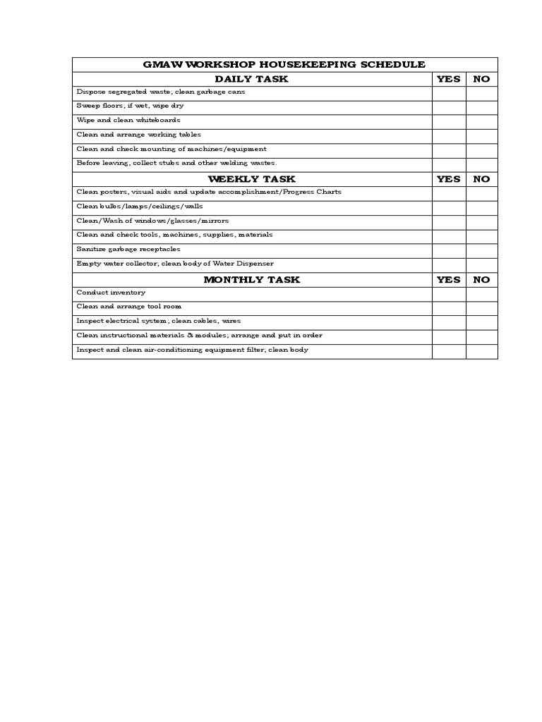 Workshop Housekeeping Schedule | PDF | Home & Garden