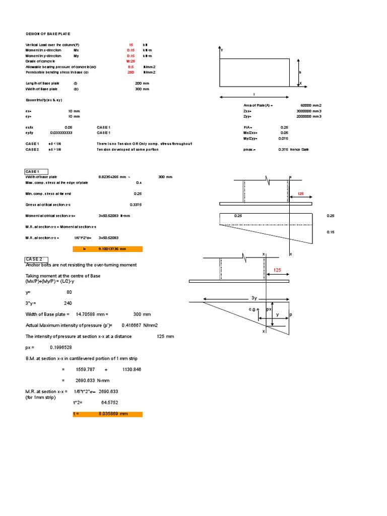 Base Plate Design for Vertical Loads | PDF | Structural Engineering ...