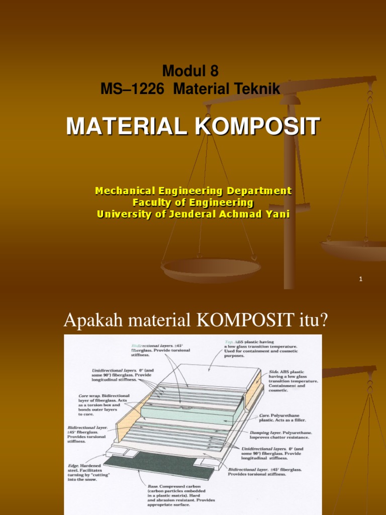 Material Komposit: Definisi, Aplikasi, dan Klasifikasi | PDF