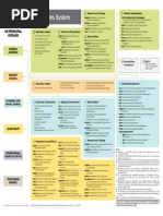 Un System Chart en | PDF | United Nations | International Relations
