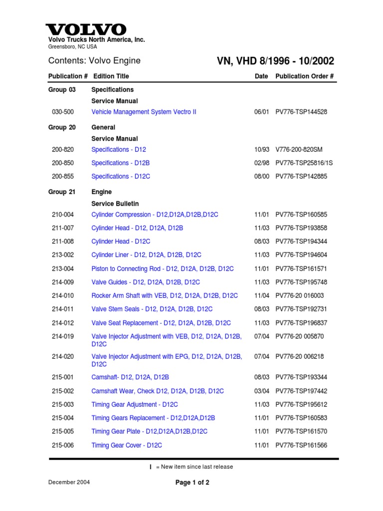 Volvo d12 | PDF