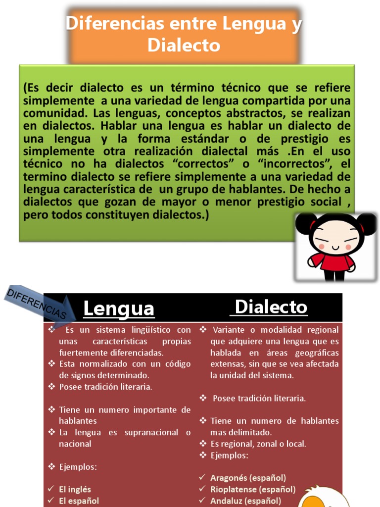 ¿Cuál Es La Diferencia Entre Idioma Y Dialecto – TGIDQQ