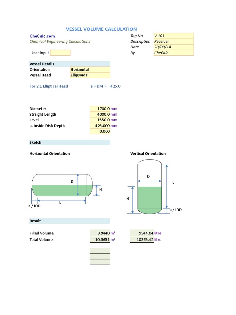 Vessel Volume Calculation Guide | PDF | Volume | Litre