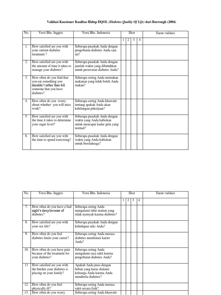 Validasi Kuesioner DQOL | PDF