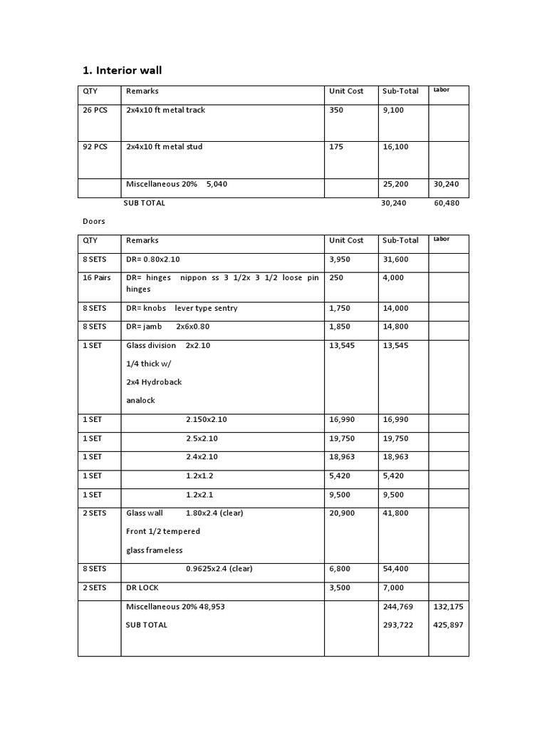 Boq | PDF | Architectural Elements | Components