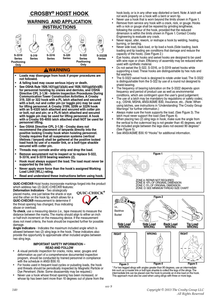 Crosby Hook Guide | PDF | Nut (Hardware) | Manufactured Goods
