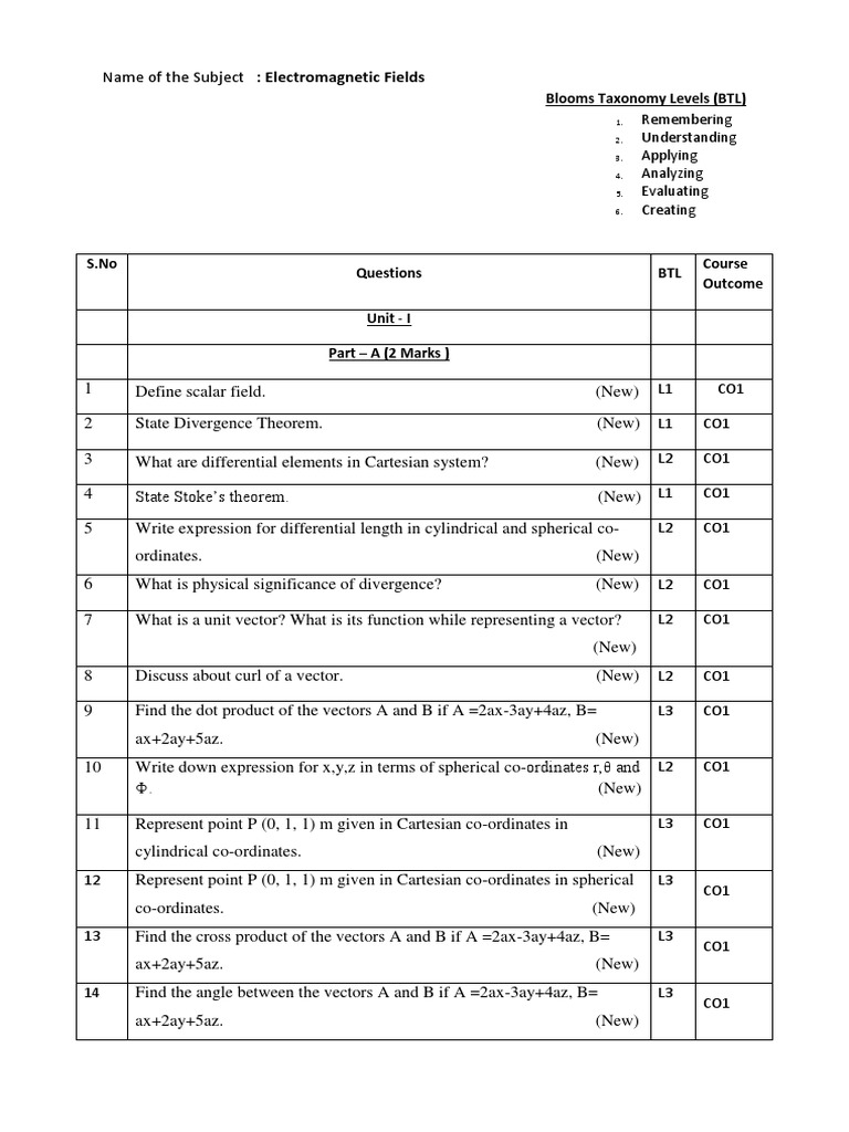 EMF University Question Bank | PDF | Inductance | Capacitor