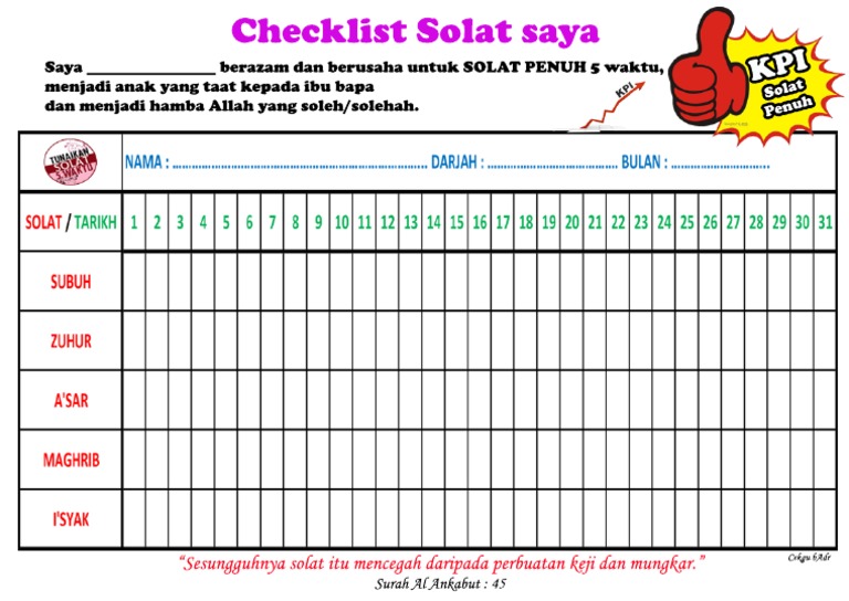 Checklist Solat v1 | PDF