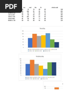BSO DOS FINAL May 2019 | PDF | Behavior | Clinical Medicine