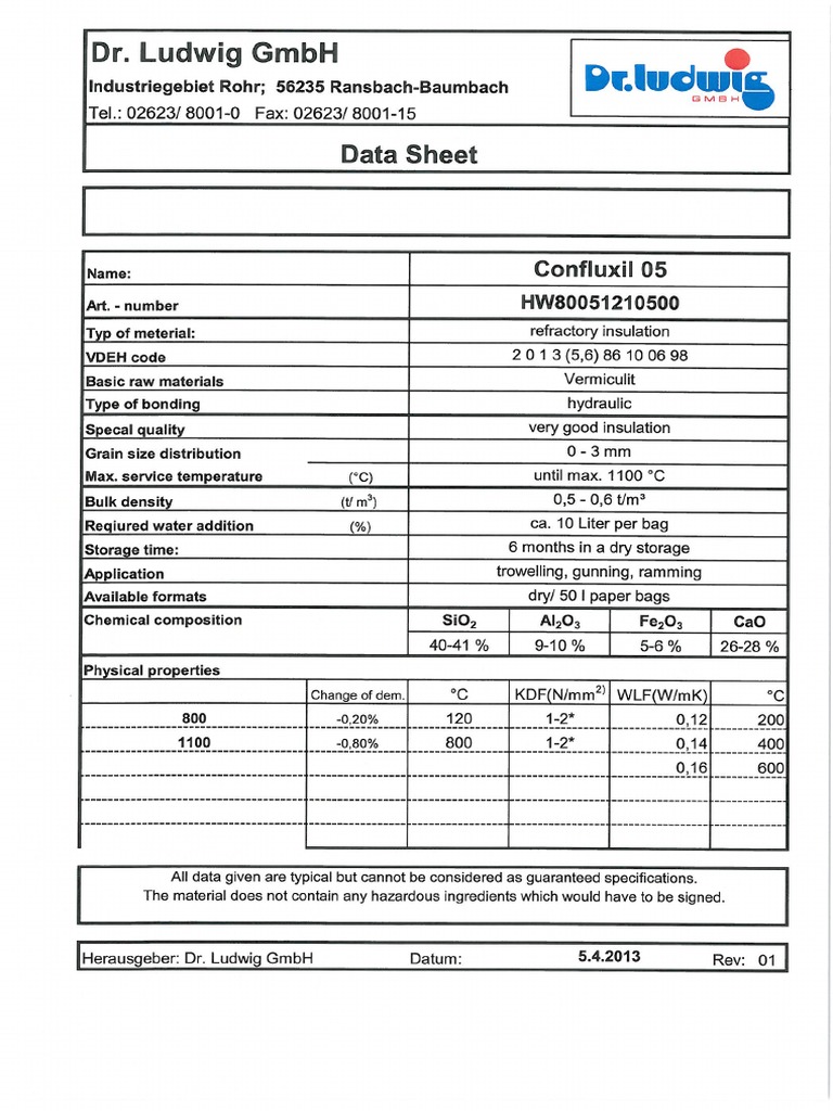 Product Information Vermiculite PDF | PDF