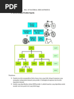 B13 - Flowchart Proses Produksi Assembly - ALL PRODUK | PDF