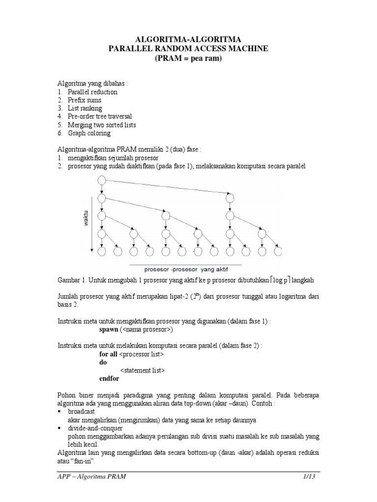 ALGORITMA-ALGORITMA PARALLEL RANDOM ACCESS MACHINE (PRAM Pea Ram) | PDF