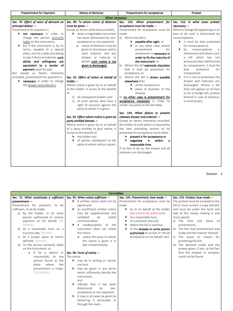 Comparison Table PDF | PDF | Bankruptcy | Negotiable Instrument