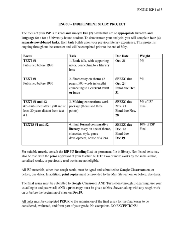 ENG3U Independent Study Project Guide | PDF | Essays | Communication