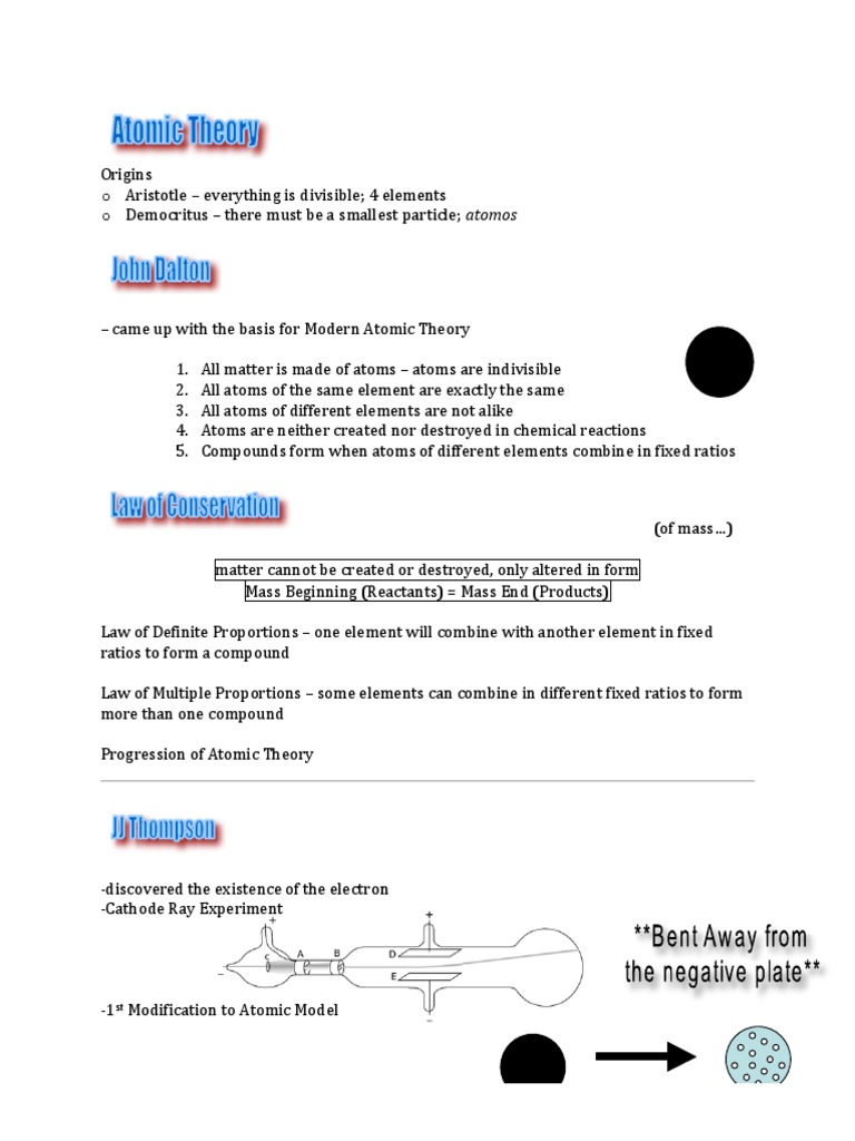 Atomic Structure Notes | PDF | Atomic Orbital | Atoms