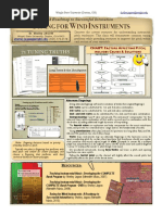 Concert Band Seating Chart Template | PDF | Music Production | Orchestras