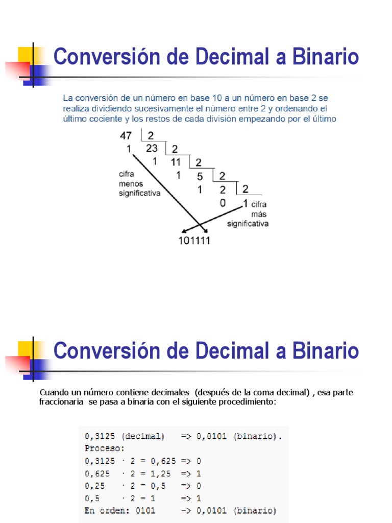 Conversión de Un Número Binario A Decimal y de Decimal A Binario | PDF