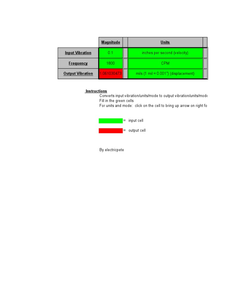 Vibration Conversion Guide | PDF