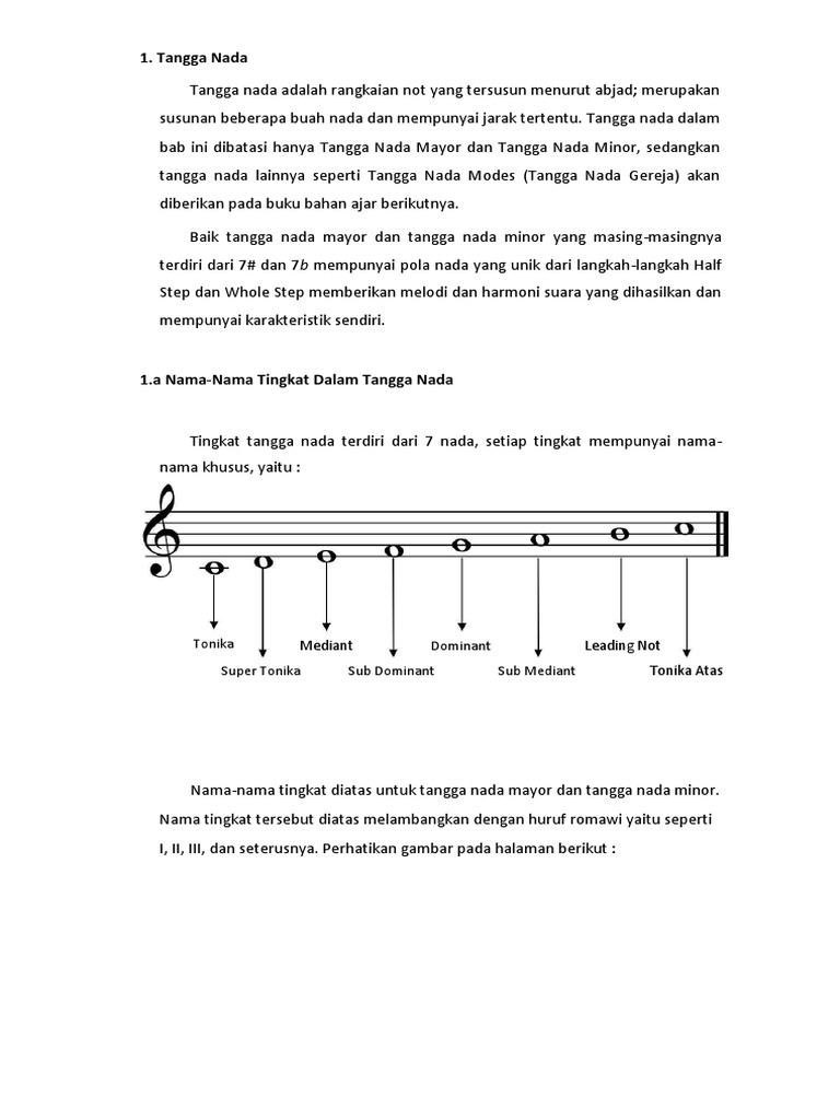 KB 1 Seni Musik - Tangganada PDF | PDF